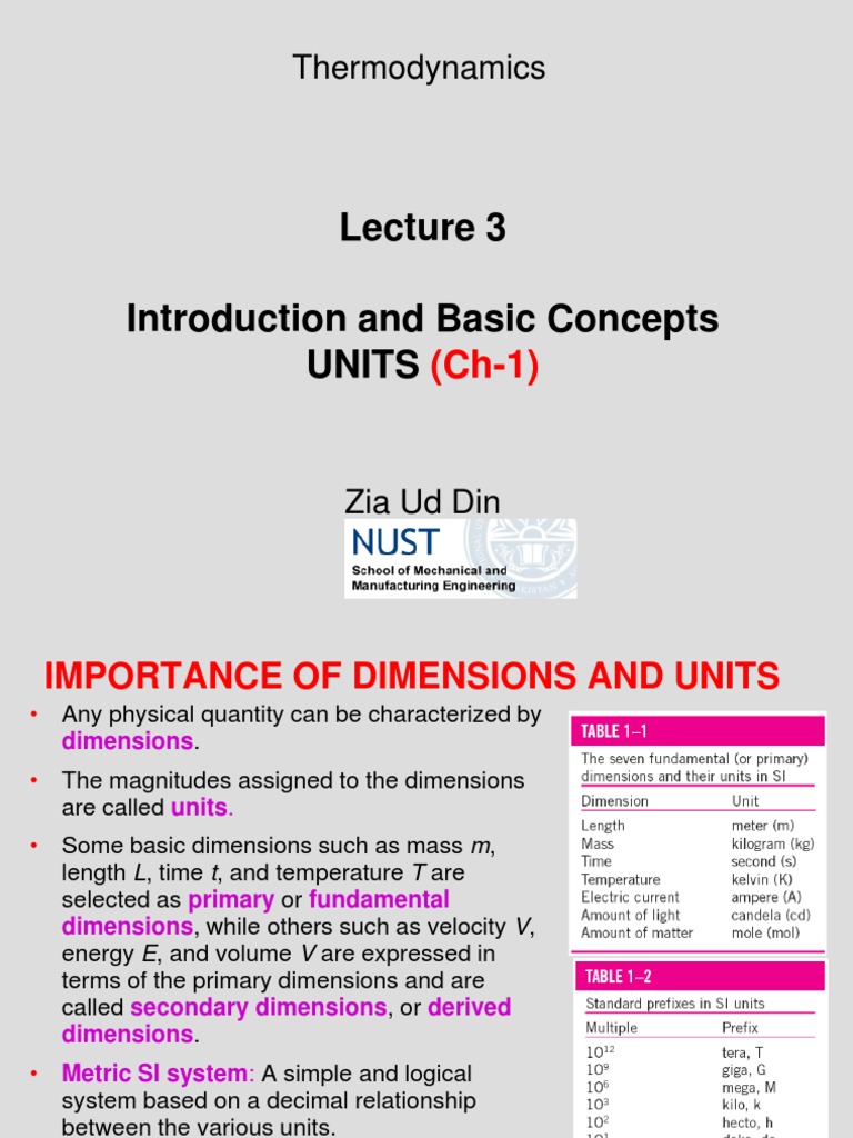 Introduction and Basic Concepts Units: Thermodynamics | PDF ...
