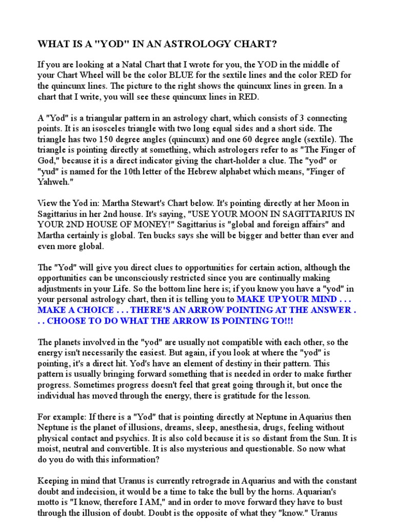 Yod in A Chart | PDF | Triangle | Science