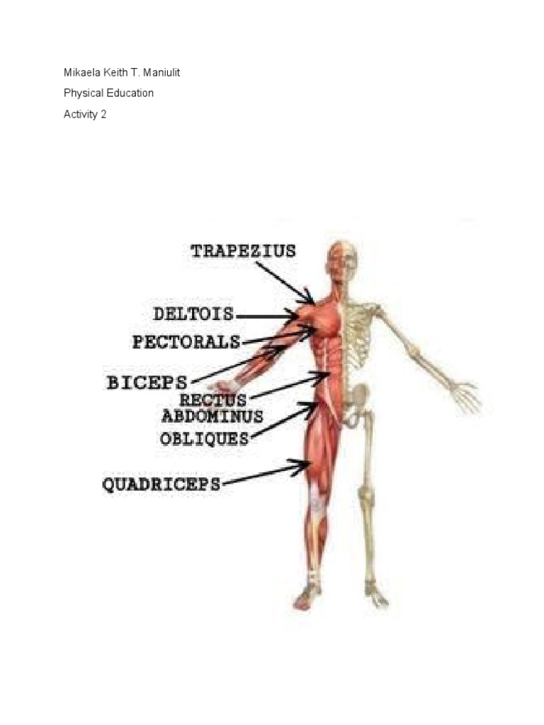 Mikaela Keith T. Maniulit Physical Education Activity 2 | PDF