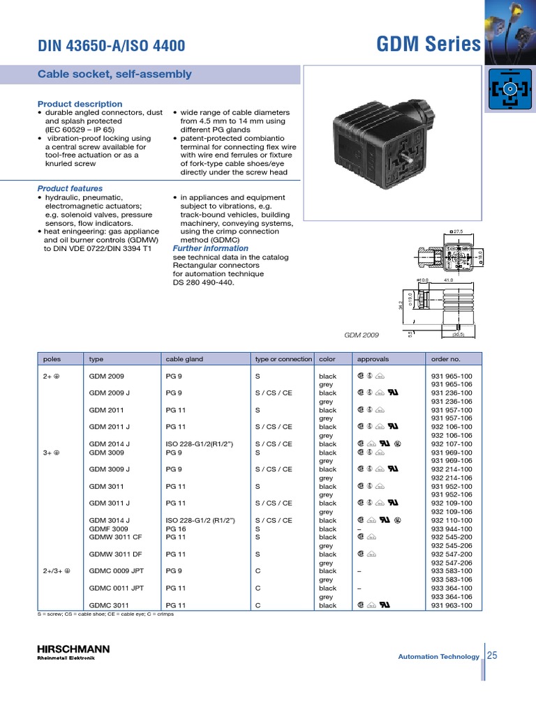 GDM Series: DIN 43650-A/ISO 4400 | PDF | Rectifier | Electrical Connector