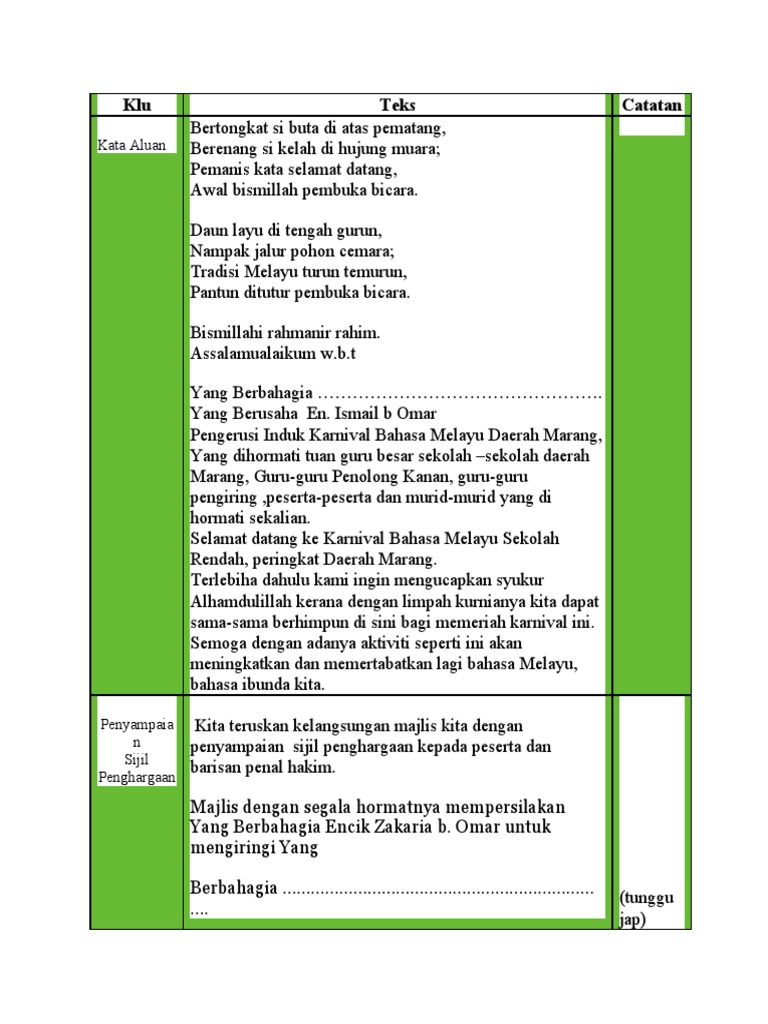 Klu Teks Catatan: Kata Aluan | PDF