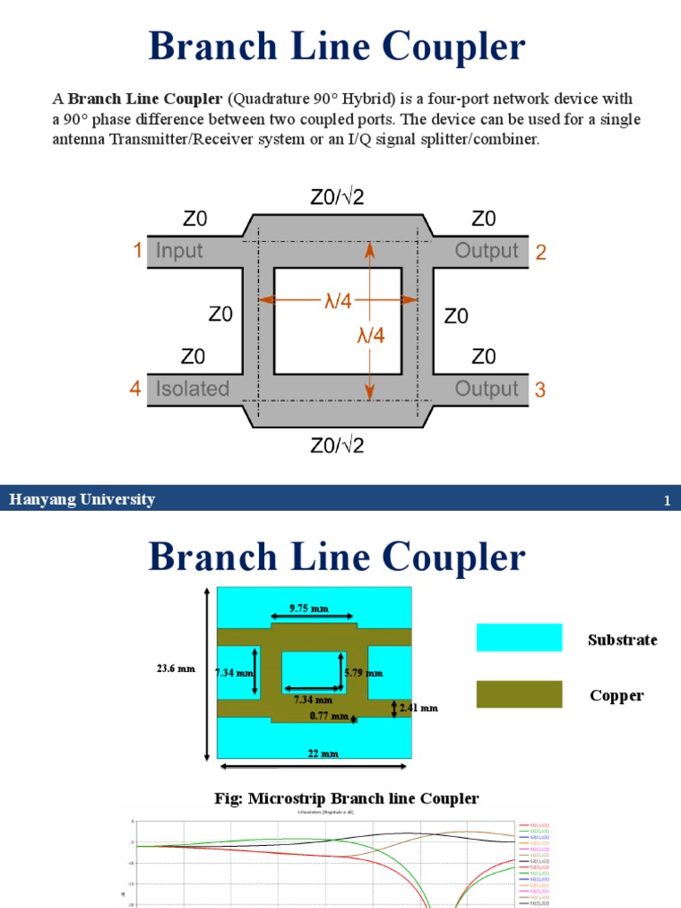 Branch Line Coupler: Hanyang University | PDF | Radio ...