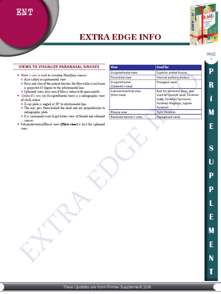 ENT Edge | PDF | Human Anatomy | Human Head And Neck