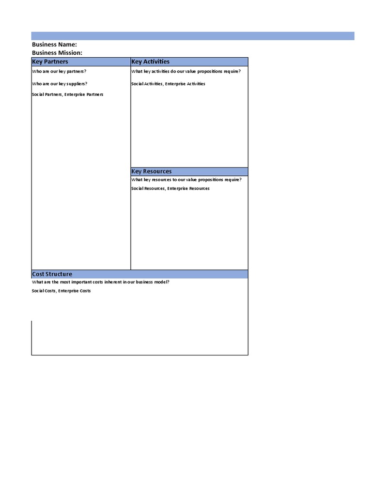 Social Business Model Canvas - Template | PDF