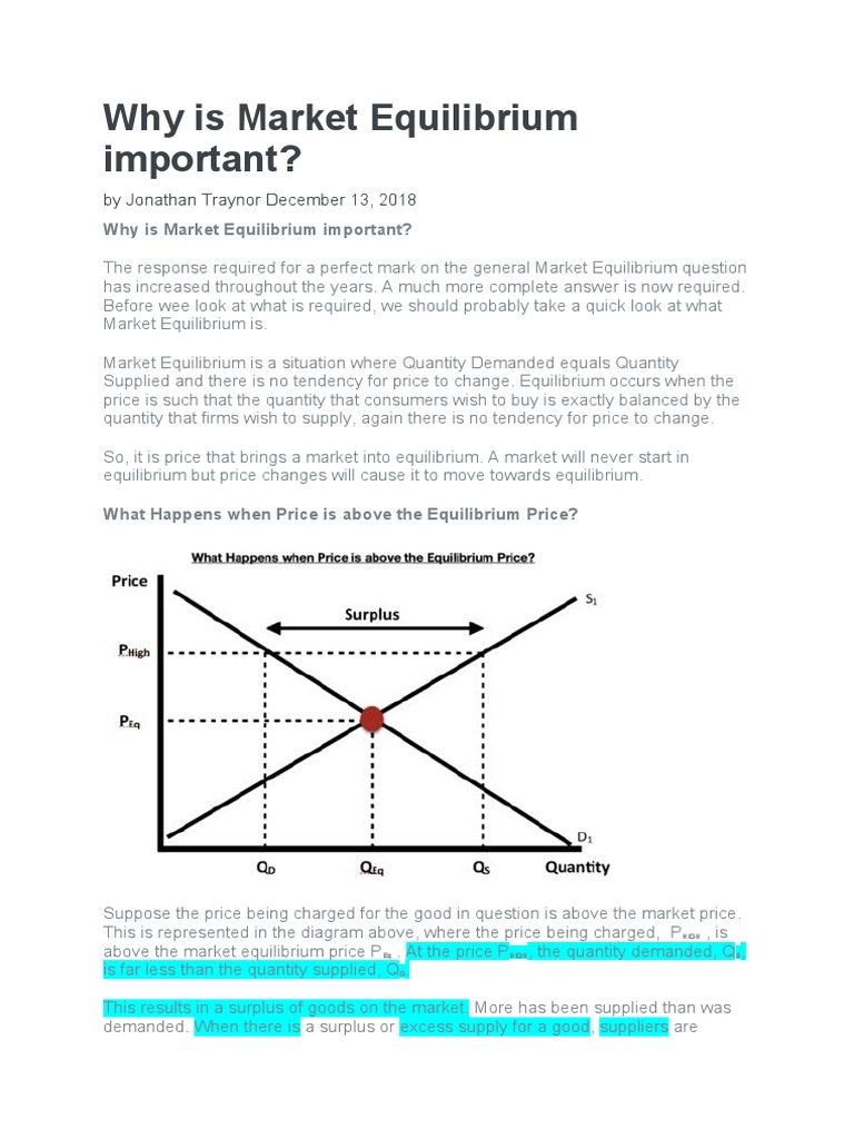 Why Is Market Equilibrium Important?: by Jonathan Traynor December 13 ...