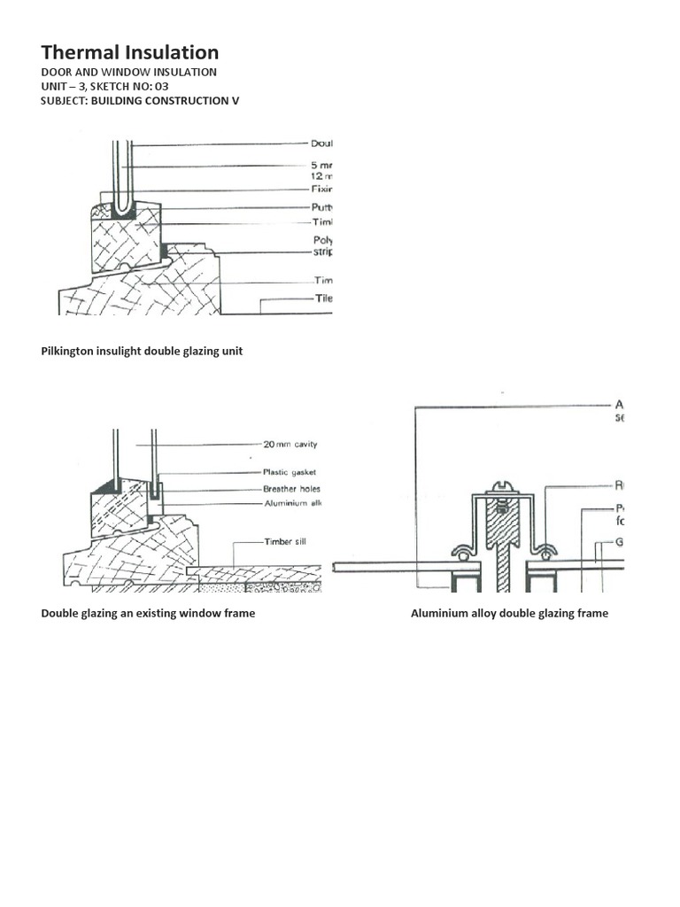 Thermal Insulation: Door and Window Insulation Unit - 3, Sketch No: 03 ...