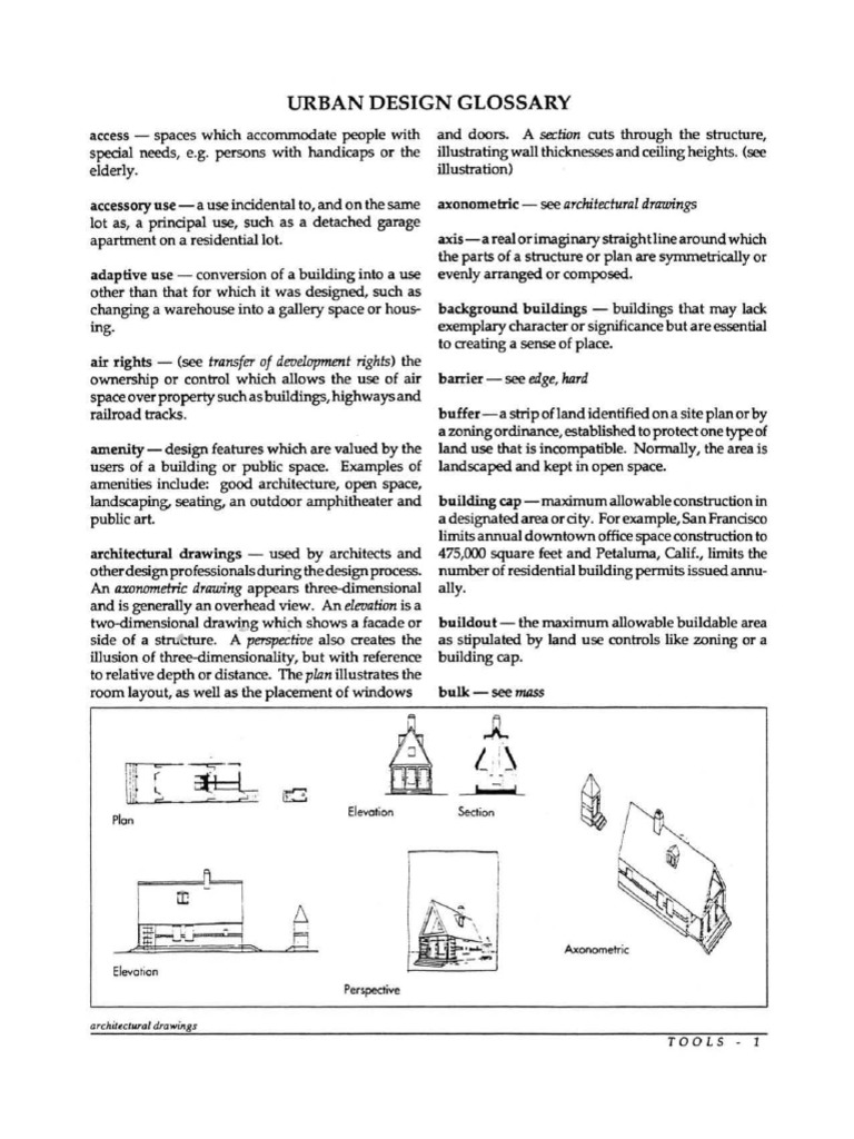 Urban Design Glossary | PDF | Zoning | Urban