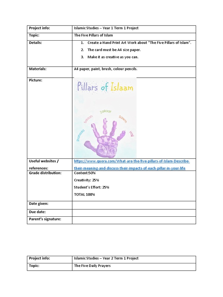Islamic Studies Term 1 Project | PDF | Abrahamic Religions | Ramadan