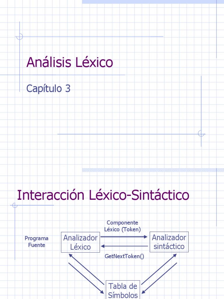 Cap 3 Analisis Lexico | PDF