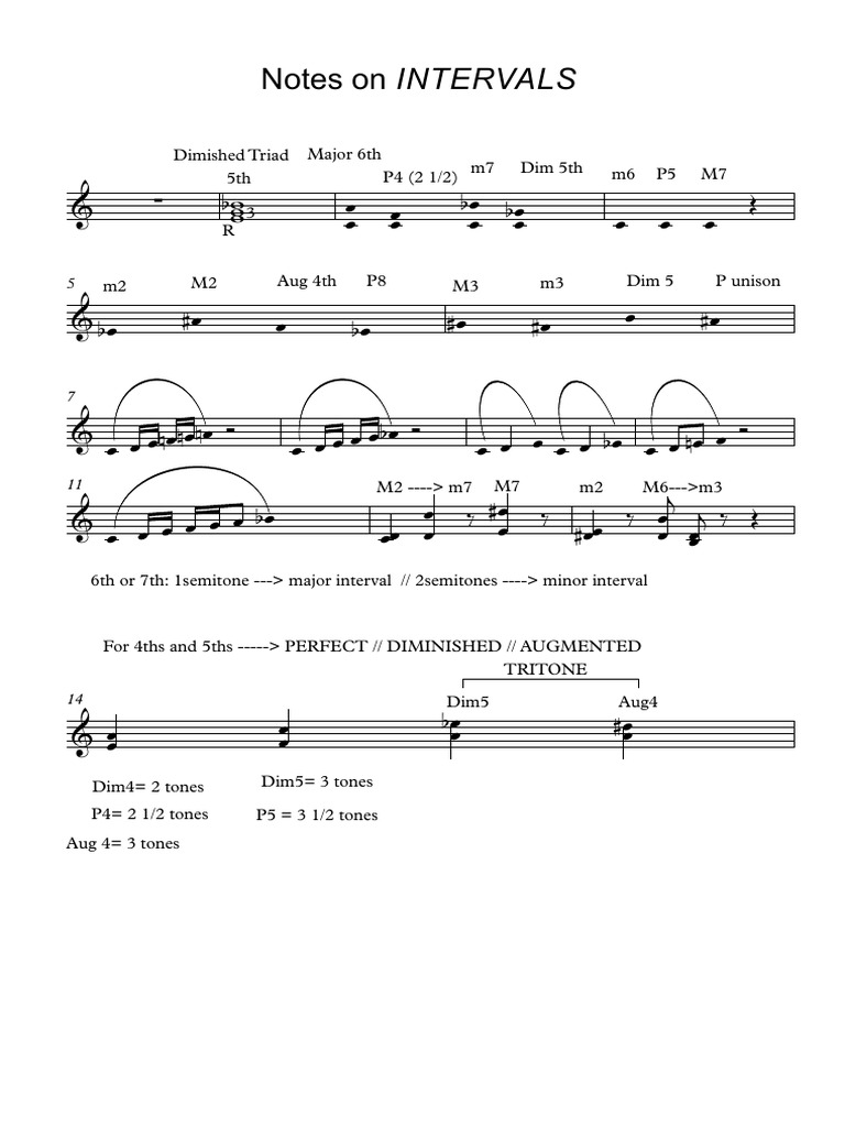 Notes On INTERVALS PDF | PDF | Interval (Music) | Melody