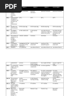 Airliner APU - APS5000 - PRATT & WHITNEY - Electric - 300kW + | PDF ...