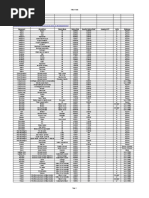 Styrene Monomer Storage & Safety Guide | PDF | Oxygen | Fires