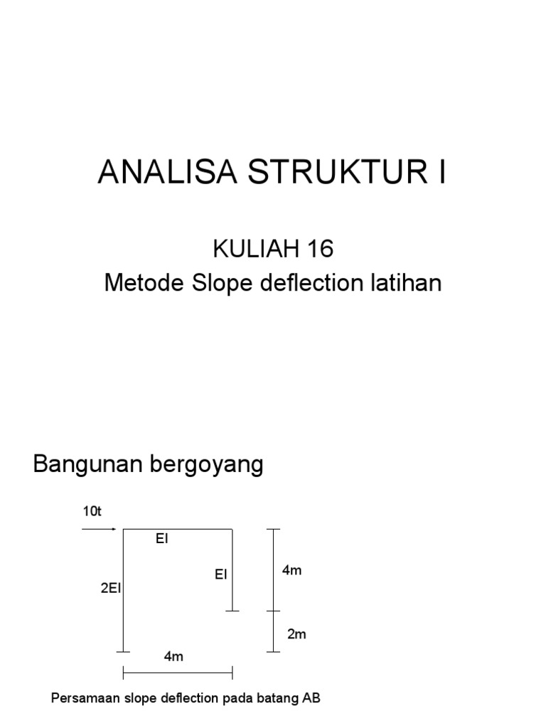 Pertemuan 16 Latihan-Metode Slope Deflection PDF | PDF