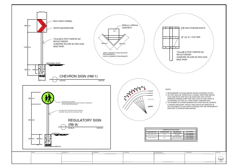 Chevron Sign (Hm-1) : Red Curve Symbol 300mm X 300mm Concrete | PDF ...