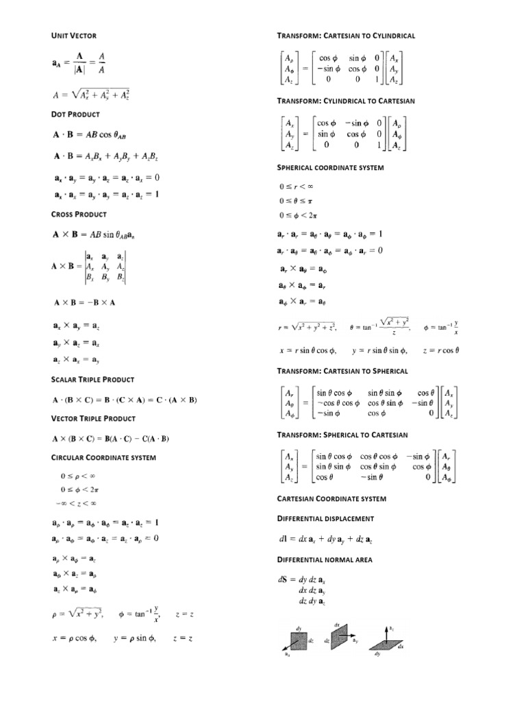 EMT UNIT1 Formulas | PDF