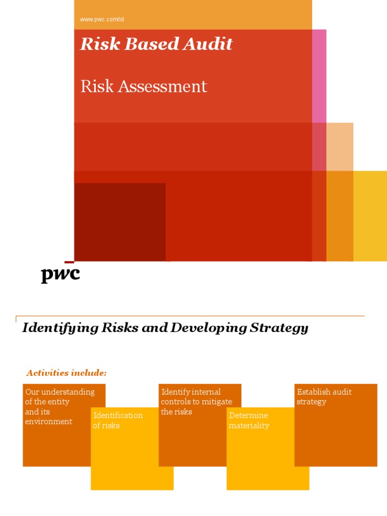 Risk Based Audit - ISA 315 Risk Assessment | PDF | Internal Control | Audit