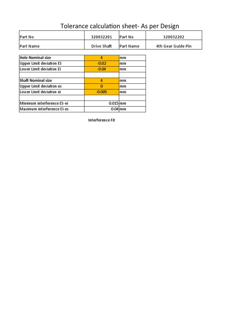 79.hole and Shaft Tolerance Calculation Sheet | PDF