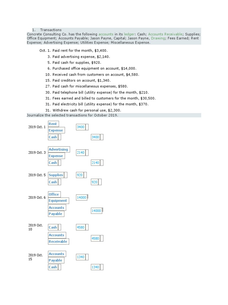 Accounts Ledger Accounts Receivable Drawing: Rent Expense Cash | PDF ...