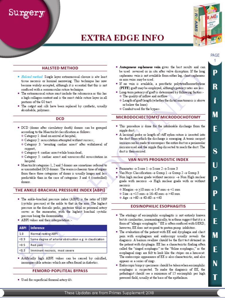 Extra Edge Info: Surgery | PDF | Hematopoietic Stem Cell ...