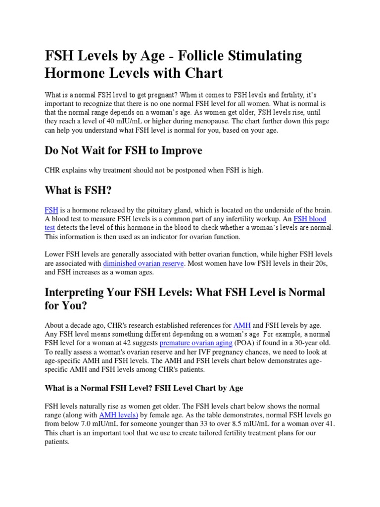 FSH Levels by Age - Follicle Stimulating Hormone Levels With Chart ...