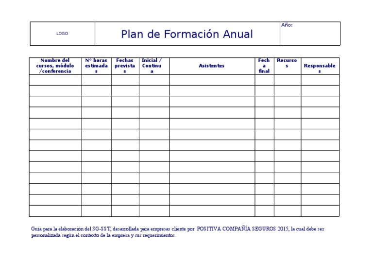 Plan Anual de Capacitaciones | PDF