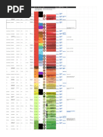Lithium Ion Battery Identification Reference - Sheet1 | PDF