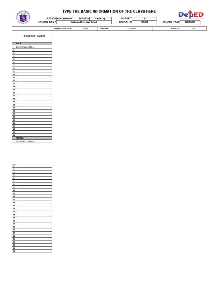 E Class Record MAPEHEPP and TLE | PDF | Learning | Behavior Modification