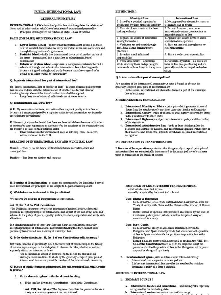 PIL General Principles | PDF | International Law | Treaty