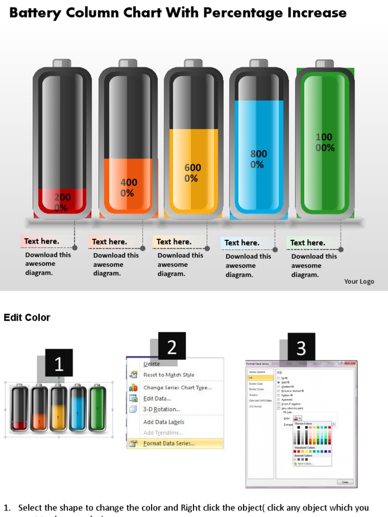 Battery Column Chart with Data Editing | PDF