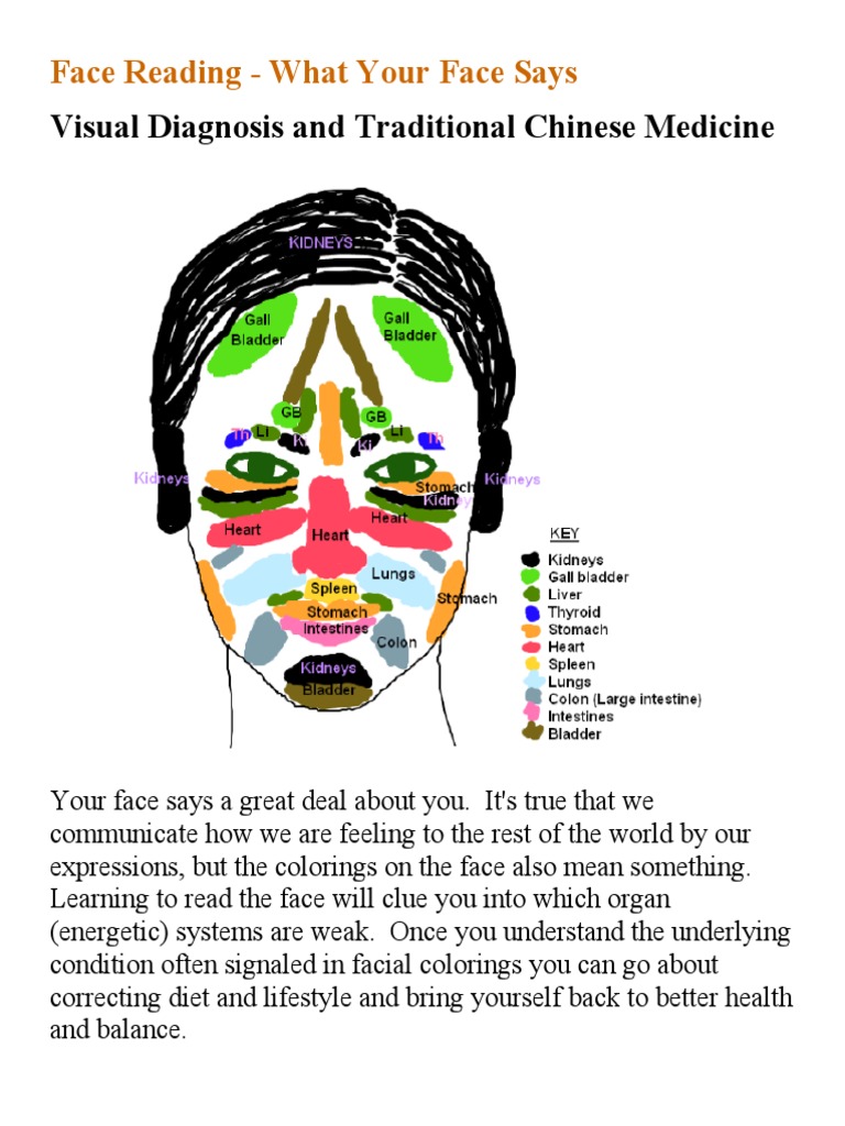 TCM Face Diagnosis and Health Insights | PDF | Adrenal Gland | Lip