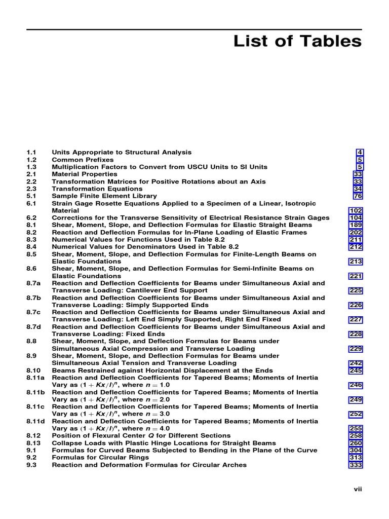 Roark's Formula 6 | PDF | Beam (Structure) | Rotation Around A Fixed Axis