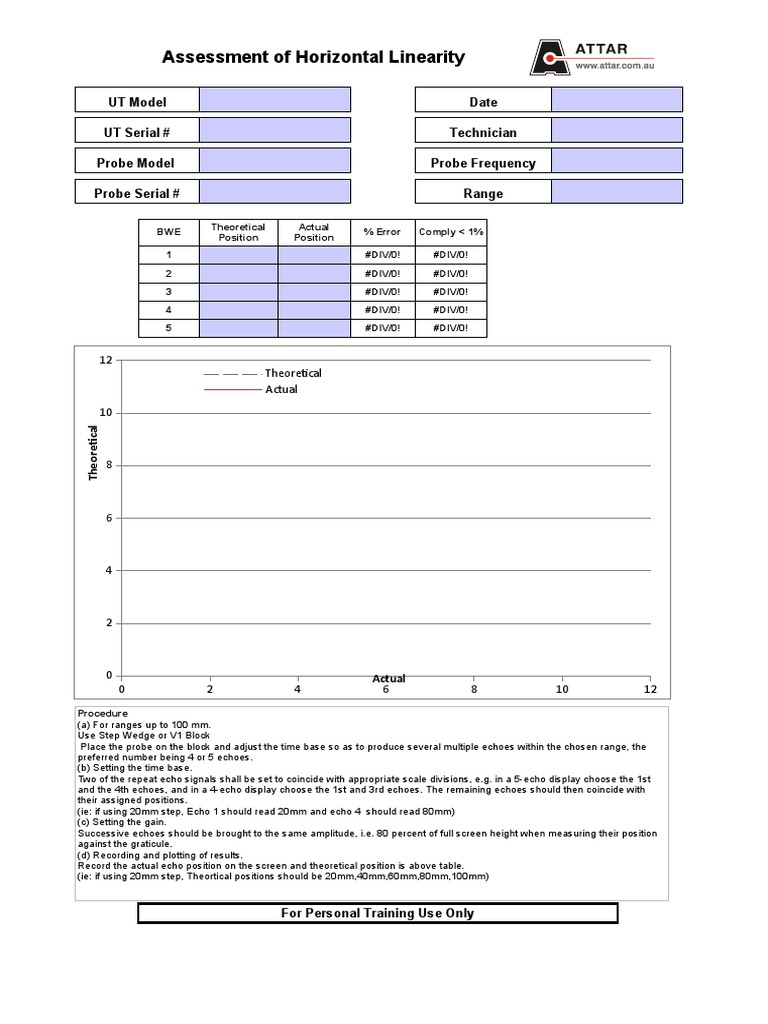 Assessment of Horizontal Linearity: UT Model Date UT Serial ...