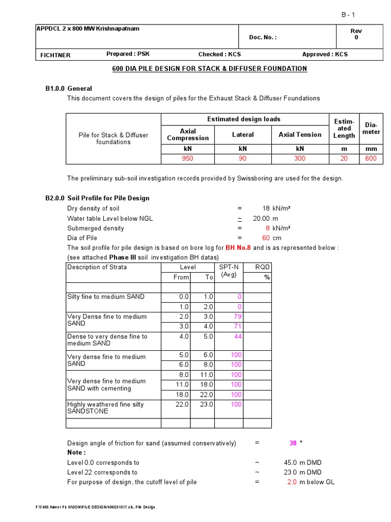 Design of Working Piles-R0 | PDF | Deep Foundation | Bending
