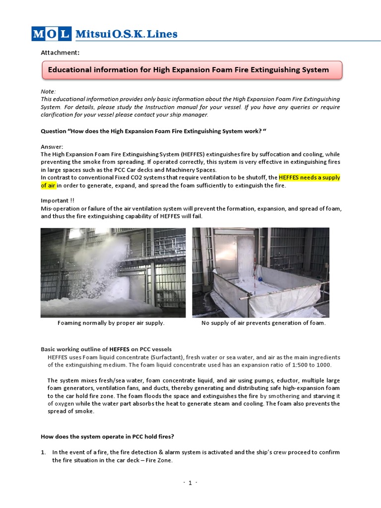 Educational Information For High Expansion Foam Fire Extinguishing ...