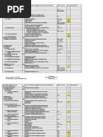 Fifo System Color Coding | PDF