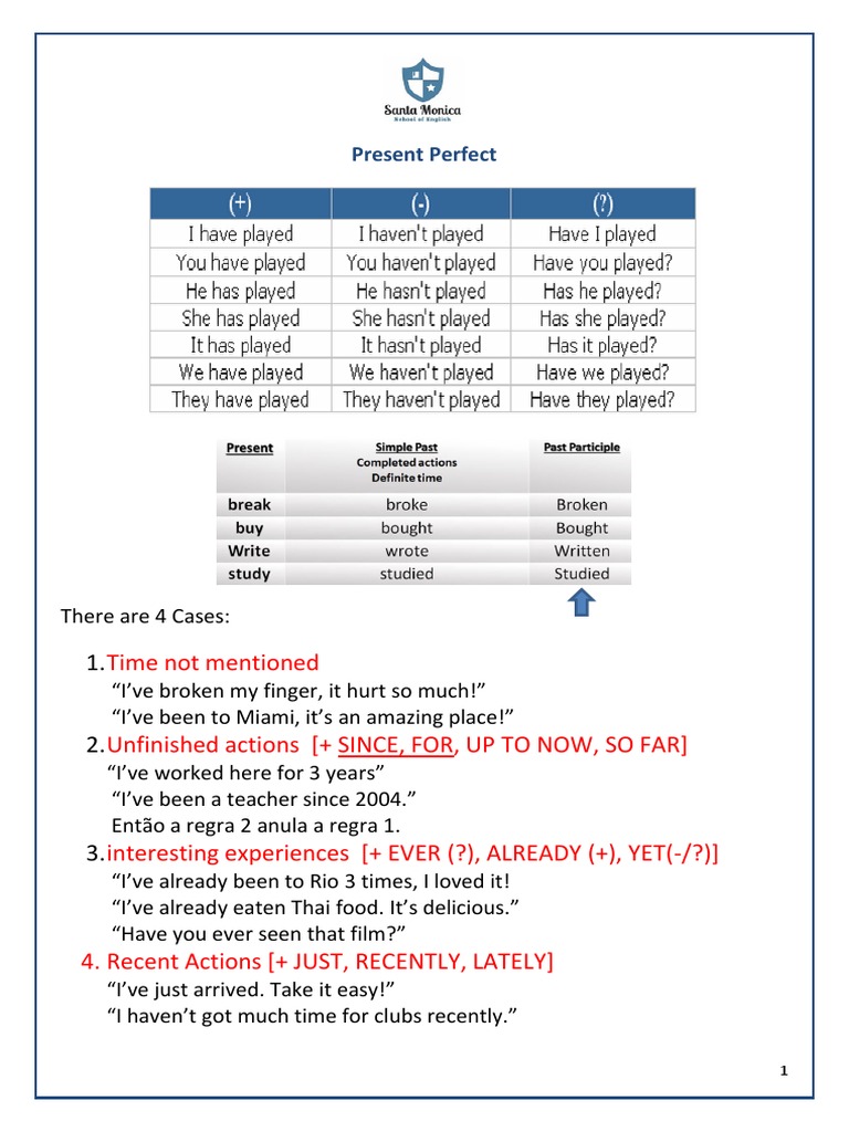 Present Perfect: Time Not Mentioned | PDF