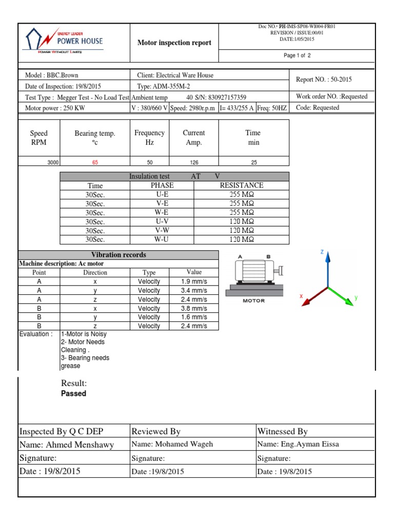 Megger Test and Vibration Analysis Report for 250KW, 380/660V AC Motor ...