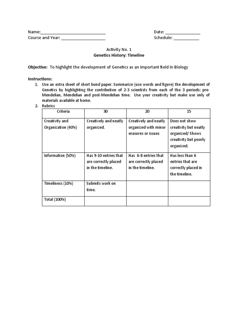Genetics History: Timeline Objective: To Highlight The Development of ...