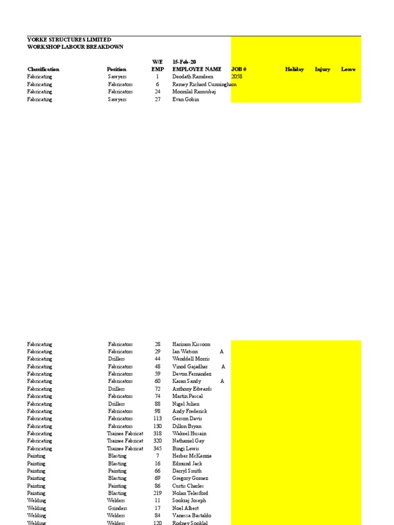 Allocation Sheet | PDF | Electric Heating | Materials
