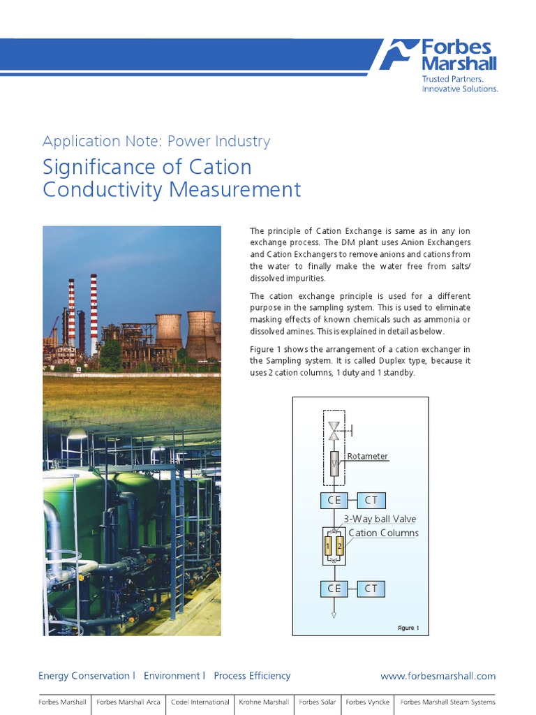Eliminating Masking Effects Through Cation Conductivity Measurement in ...