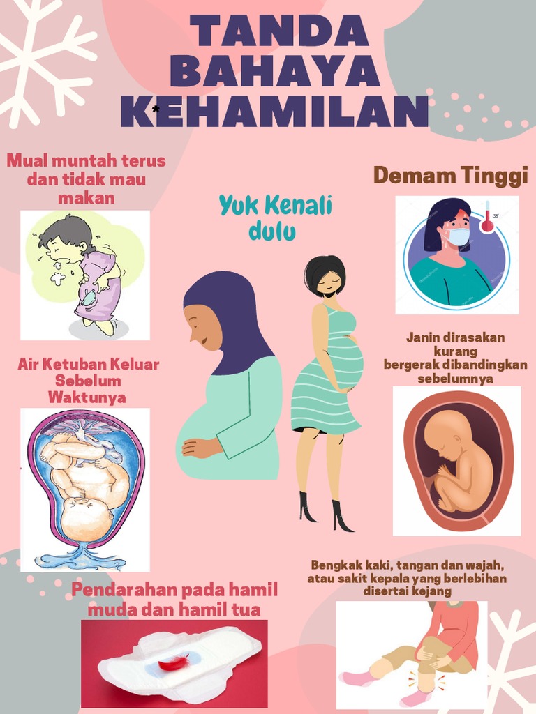 Poster Tanda Bahaya Ibu Hamil | PDF