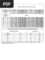 Tabla de Torque de Tornillos Example | PDF | Ingeniería mecánica | Enseñanza de matemática