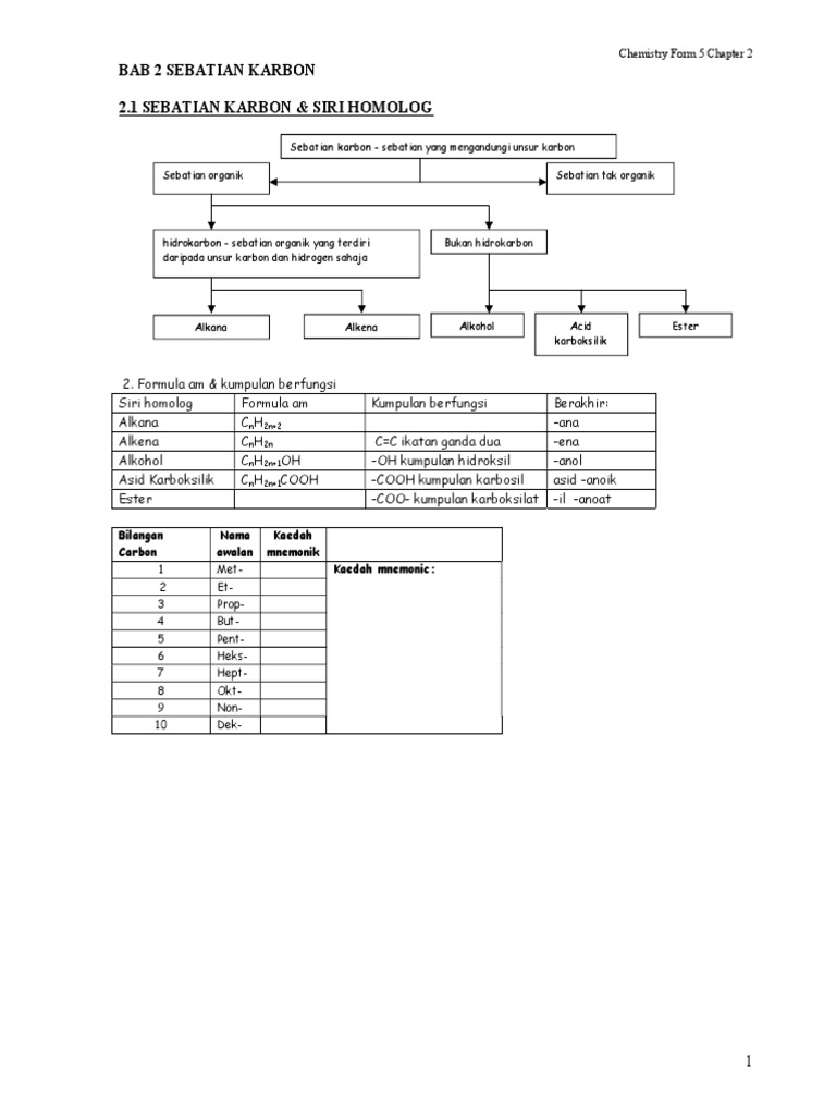 Bab2 Sebatian Karbon | PDF