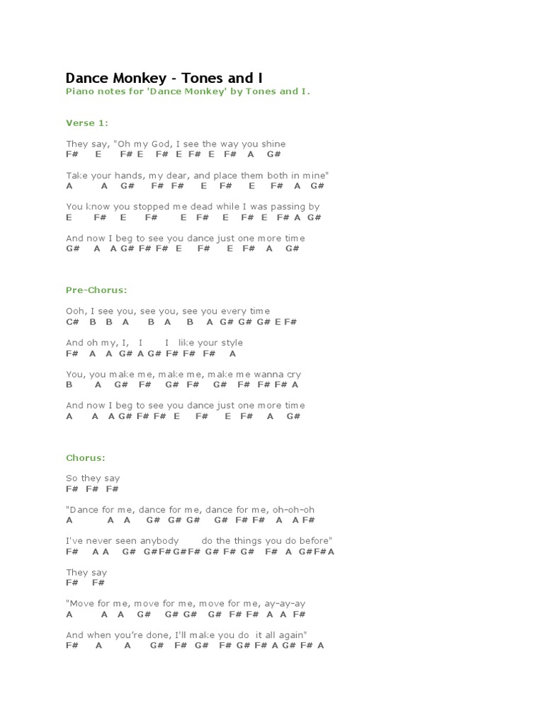 Piano Notes For 'Dance Monkey' by Tones and I | PDF | Songs | Musical ...