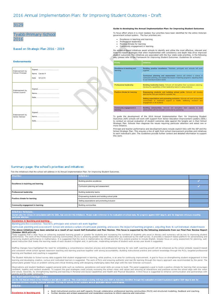 2016 AIP for Student Outcomes at Tyabb PS | PDF | Educational ...