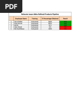 Fire Evacuation Drill Scenario | PDF | Emergency | Fires