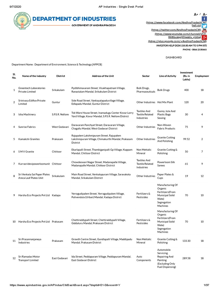 AP Industries - Single Desk Portal | PDF | Economic Sectors | Materials