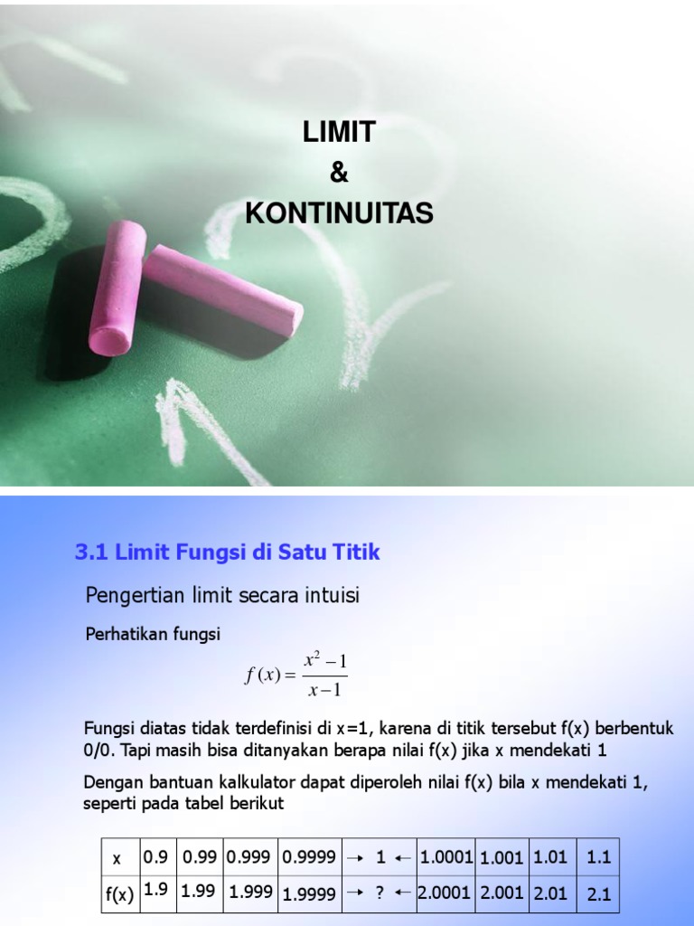 Pert 2. Limit Fungsi | PDF