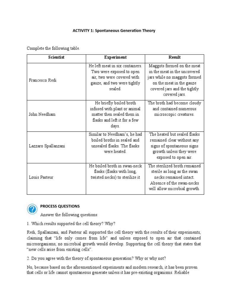 The Foundational Experiments that Disproved Spontaneous Generation and ...