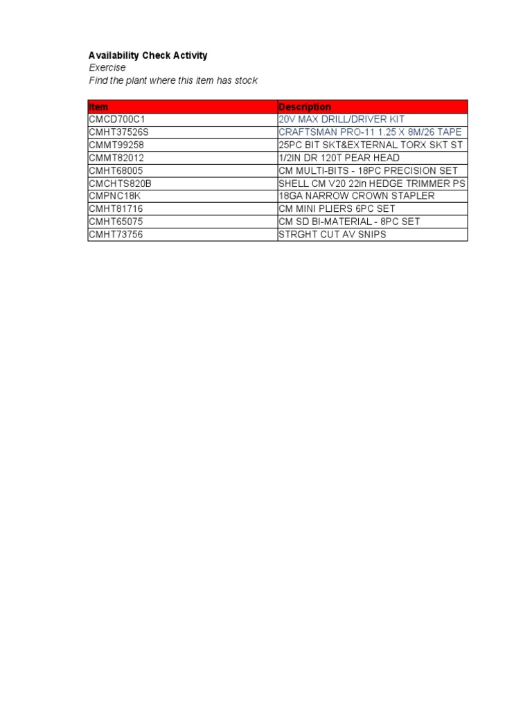 Stock Availability for Tools & Equipment | PDF